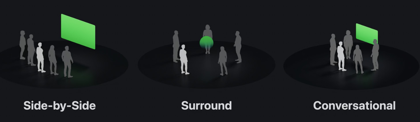 Spatial Computing in Higher Education: a look into the future with ...